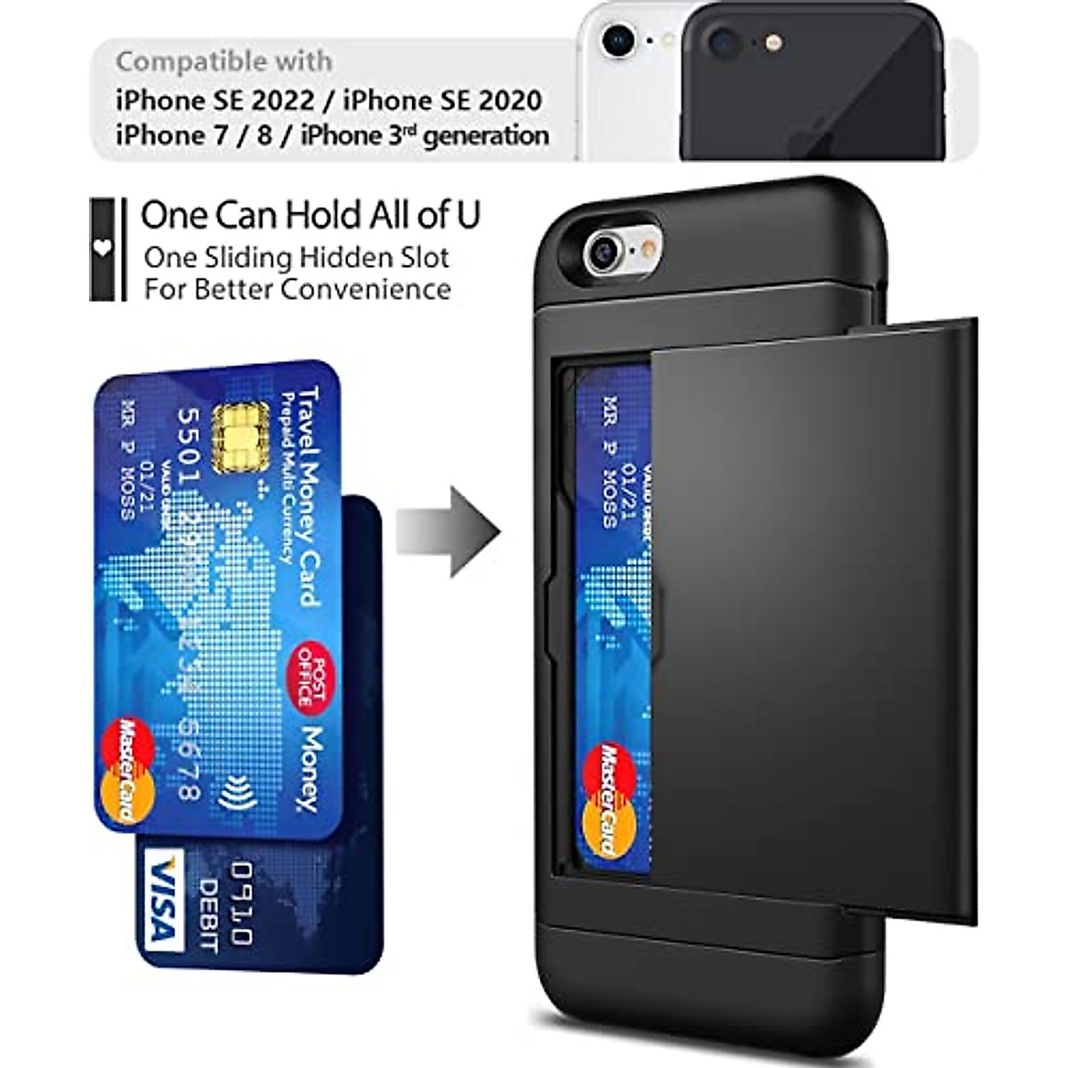 SUPBEC iPhone SE 2022 Wallet Case, Card Holder & 2x Screen Protectors, Shockproof Silicone TPU + Hard PC - Black