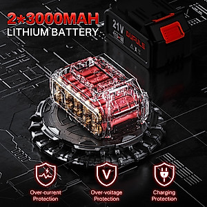 Dufuls Cordless Heat Gun with 2PCS Rechargeable Batteries, 5 Nozzles Heat Gun Kit, Max 1022℉ Hot Air Gun for Shrink Tubing, PVC Wrap, Crafts