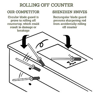 Shenzhen Knives | White Ceramic Knife Sharpener Honing Rod | Best Professional Knife Sharpening Tool | 12 Inch Honing Stick | Ceramic Honing Rod | Chef Knife Sharpening Rod | Kitchen Knife Sharpener