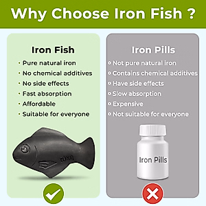 Iron Fish, 2 Pack Iron Fish for Iron Deficiency, A Natural Source of Iron, Safe Cooking Tool to Add Iron to Food and Water, Reduces Risk of Iron Deficiency, Ideal Iron Supplement for Anemia & Vegans