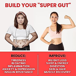 Ultimate Probiotic Yogurt Maker - Make Trillions of Live Probiotics at Home w/Precise Temperature & Time Control - Get Better Gut Health - Perfect Kitchen Gift for Men or Women - Best Yoghurt Machine