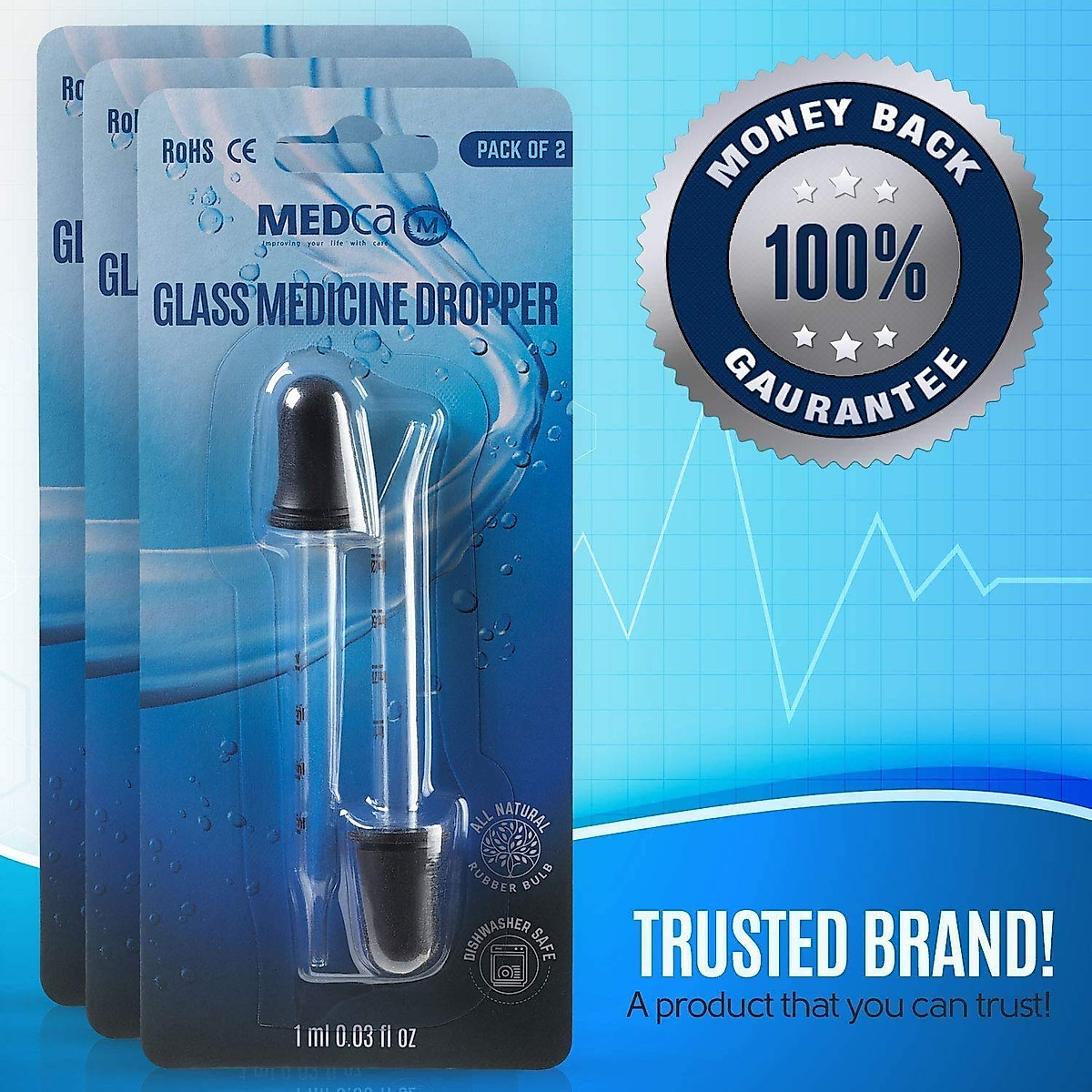 Eye Dropper - 6-Pack, Bent & Straight Tip Calibrated Glass Medicine Droppers for Essential Oils | Pipette Dropper for Accurate Easy Dose & Measurement (1mL Capacity)