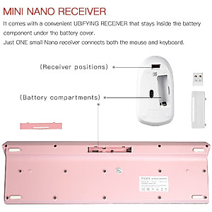RECCAZR Wireless Keyboard and Mouse Combo, 2.4Ghz Full Size Wireless Keyboard and DPI Adjustable Mouse,Long Battery Life, Lag-Free Wireless Keyboard and Mouse for PC, Windows, Desktop, Laptop(Pink)