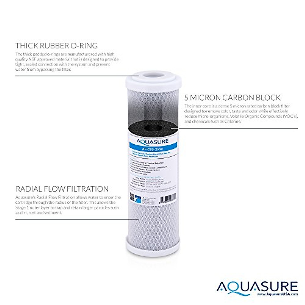 Aquasure Pioneer Series Carbon Block Water Filter - 10" x 2.5" 5 Micron Coconut Shell Carbon