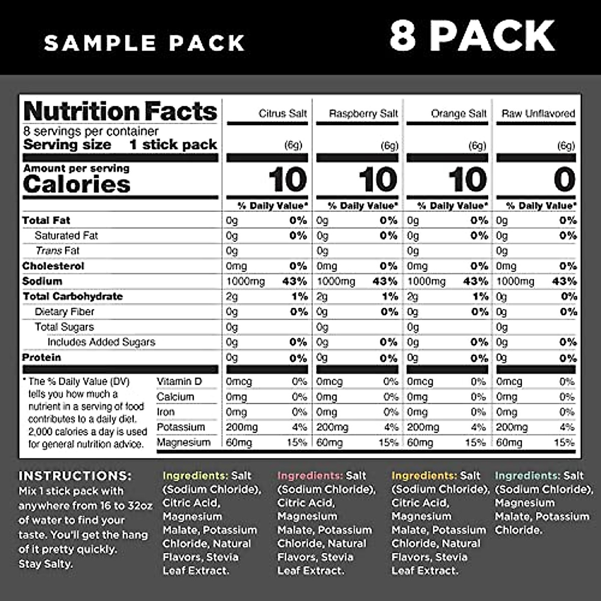 LMNT Keto Electrolyte Powder Packets | Paleo Hydration Drink Mix | No Sugar, No Artificial Ingredients | Sample Pack| 8 Stick Packs