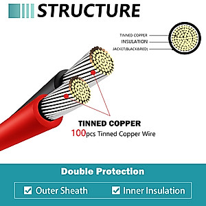 GELRHONR 14AWG Solar Panel Extension Bare Wire with Female and Male Connector Solar Panel Wiring Pigtail Cable Adapter for Solar Panels-(Red+Black) (14AWG 5M/16FT M/F)