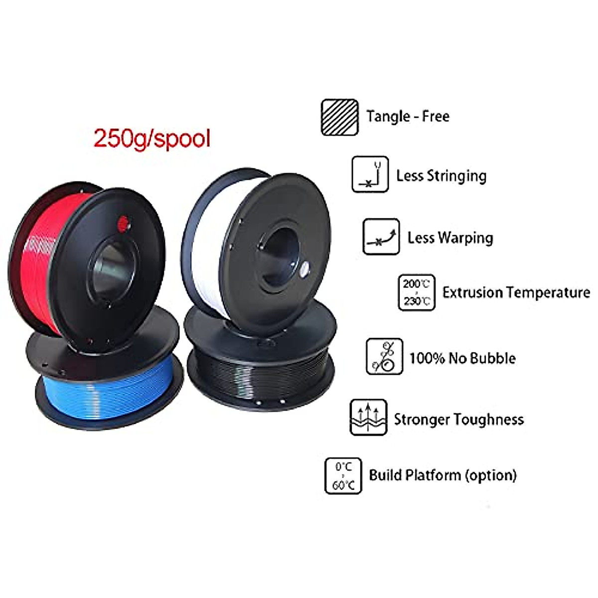 Maths PLA+ 3D Printer Filament 1.75mm (±0.02 mm), 0.25Kg/Spool, Total 1Kg/2.2lb, Independent Vacuum Package. 4 Colors Pack for 3D Printer & 3D Pen-Red, Blue, Black, White