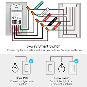 TREATLIFE 3 Way Smart Switch, 2.4GHz WiFi Light Switch Works with Alexa and Google Home, Neutral Wire Required, Remote Control, Schedule Timer, 1 Pack, White