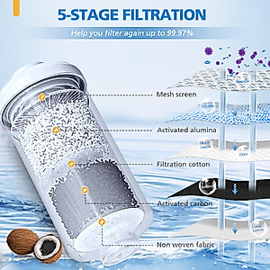 Water Filter Replacement Compatible with Berkey Water Filter System, BB9-2 Filter Replacement & PF-2 Fluoride Filters Compatible with Berkey Big, Light, Imperial, Travel, Crown, Royal Series (4 pack)