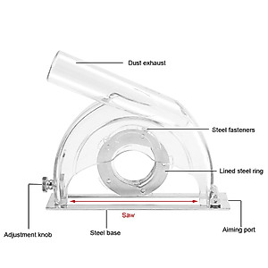 Professional Angle Grinder Guard, Grinding Cover Cutting Dust Shroud for 4-5" Angle Grinders and 3"/4"/5" Saw Blades Transparent