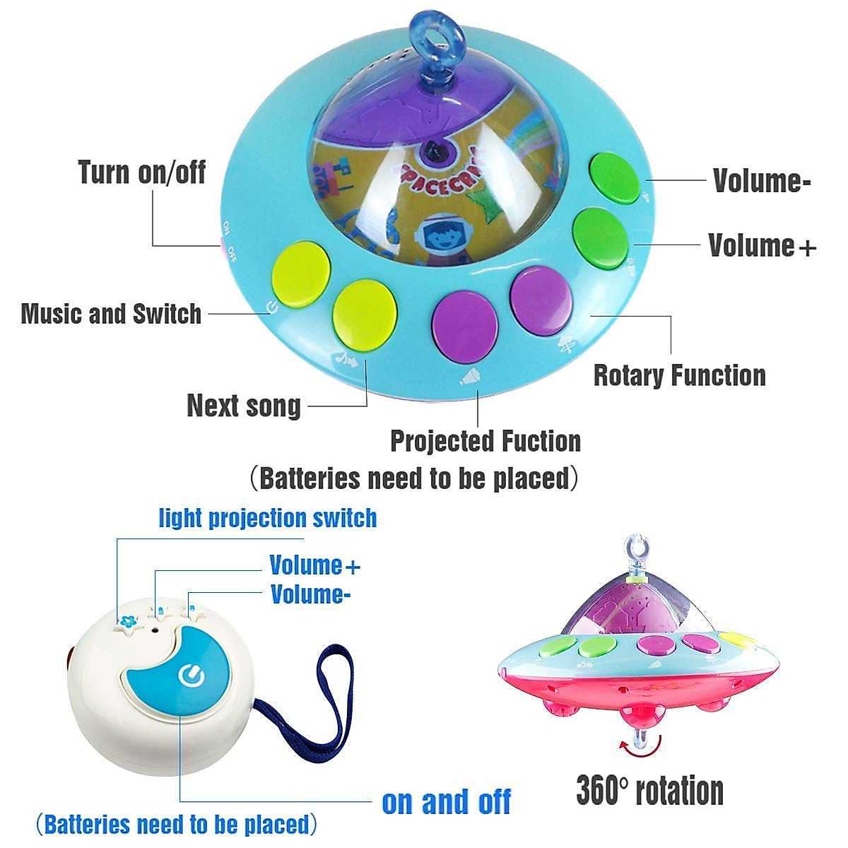 Baby Musical Crib Mobile with Light and 108 Melodies Music Box,Star Projector Function, Remote Control and Hanging Airplane Rattles Rotating,Gift Toy for Newborn