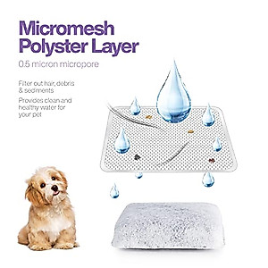 12-Pack Water Filter for Dog/Cat Water Bowl – Dog Water Bowl Dispenser Replacement Filters Compatible with Petmate Mason, Petmate Replendish, Mason Gravity Pet Fountains - Cat Water Fountain Filter