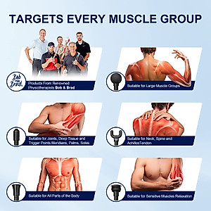 BOB AND BRAD C2 Massage Gun, Deep Tissue Percussion Massager Gun, Muscle Massager with 5 Speeds and 5 Heads, Electric Back Massagers for Professional Athletes Home Gym, FSA and HSA Eligible