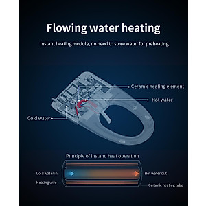 Simple Project Smart Toilet Bidet, One-piece Bidet Toilet With Warm Air Drying & Heated Bidet Seat | Modern Smart Toilet Built-in Bidet With Led Nightlight