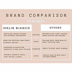 Melie Bianco Carrie Bag - Luxury Faux Leather Shoulder Bag - Vegan Purse with Matching Pouch - 100% Cruelty-Free Fabric - Bone