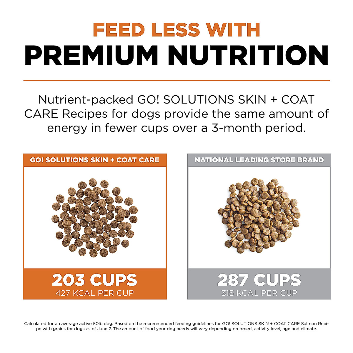 Bundle of GO! Solutions Skin + Coat Care Salmon - Dry Dog Food 12lb + GO! Solutions Skin + Coat Care Salmon - Dry Dog Food 3.5lb