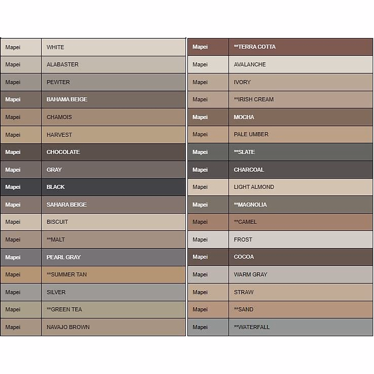 Mapei Ultracolor Plus FA Grout - 10 lbs (101 - Rain)