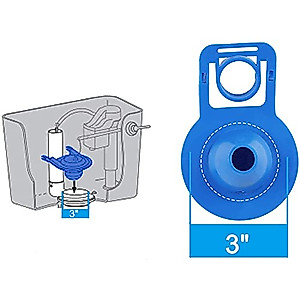 2 Pack 3 Inch Toilet Flapper Replacement Parts Compatible with Gerber 99-788 / Lowe's AquaSource 1.28 GPF Toilets (98923, 312795, 352027, 395280, 12293)
