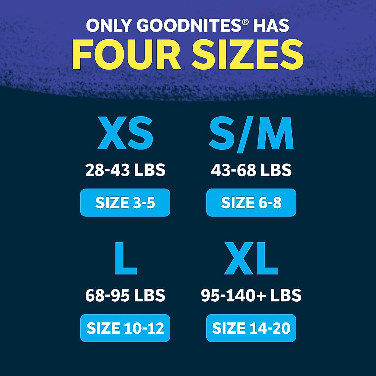 Goodnites Boys' Nighttime Bedwetting Underwear, Size Extra Small (28-43 lbs), 44 Ct (2 Packs of 22), Packaging May Vary