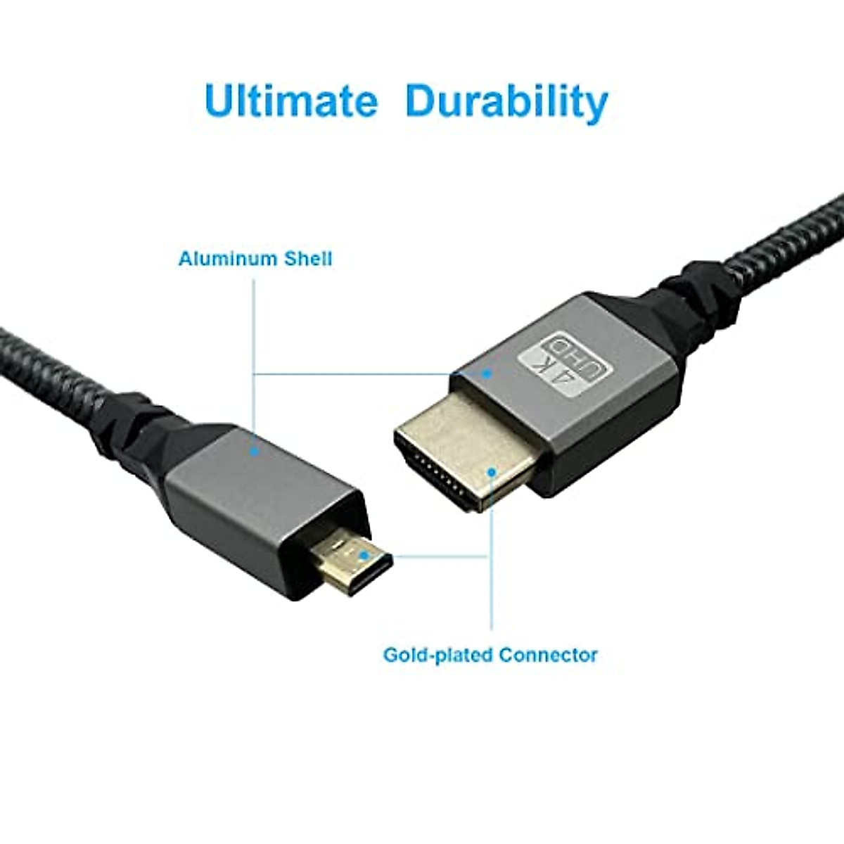 Seadream 4K Micro HDMI to HDMI Cable 1FT 2Pack High-Speed Full HDMI to Micro HDMI Braided Cord Support 3D 4K/60Hz 1080p