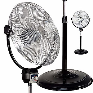 Optimus F-4205 20" Industrial Grade HV Oscillating Stand Fan