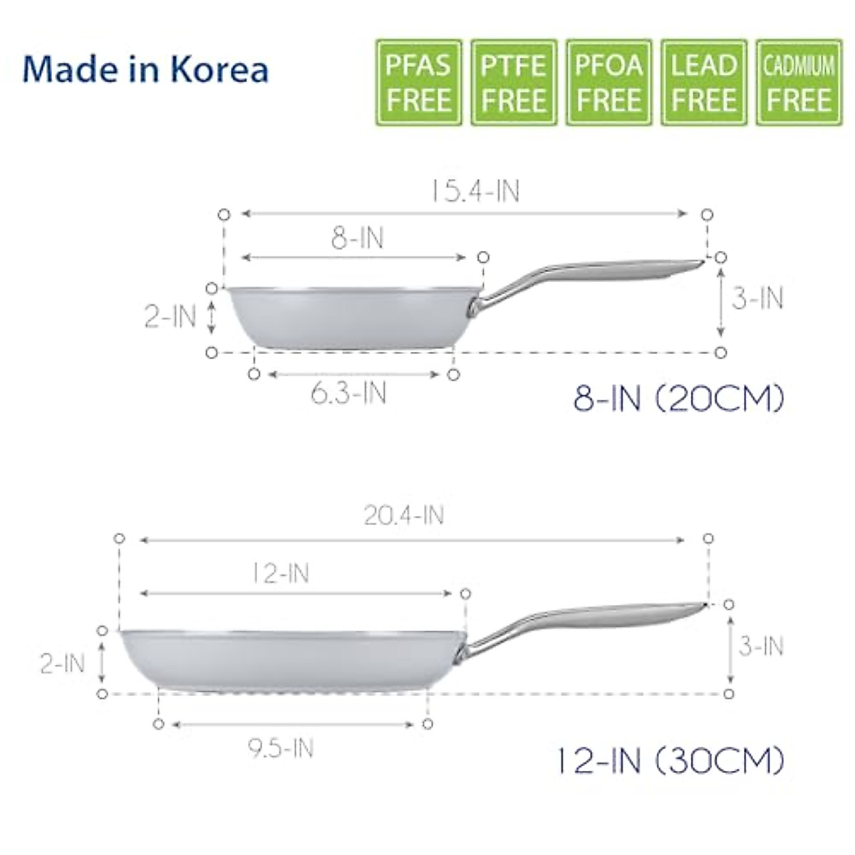 TECHEF - CeraTerra 12" Ceramic Nonstick Frying Pan Skillet, (PTFE, PFAS, and PFOA Free), Dishwasher Oven Safe, Stainless Steel Handle, Induction-Ready, Made in Korea (12-in)