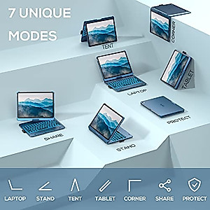 YEKBEE Case with Keyboard for iPad Air 5th Generation - 10.9" 2022-360° Rotatable - 10 Colors Backlit - Slim & Thin - Smart Protective Cover with Pencil Holder for iPad Air 5th 4th Gen - Yale Blue