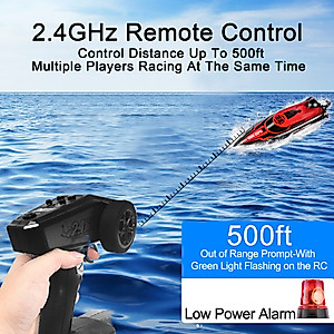 HONGXUNJIE 2.4Ghz RC Boat- 20+ MPH High Speed Remote Control Boat for Adults and Kids for Pools and Lakes with 2 Rechargeable Batteries, Low Battery Alarm, Capsize Recovery (RED)
