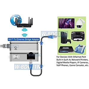 3-in-1 Wireless Router + Wi-Fi Repeater + Wi-Fi to Ethernet Bridge Adapter