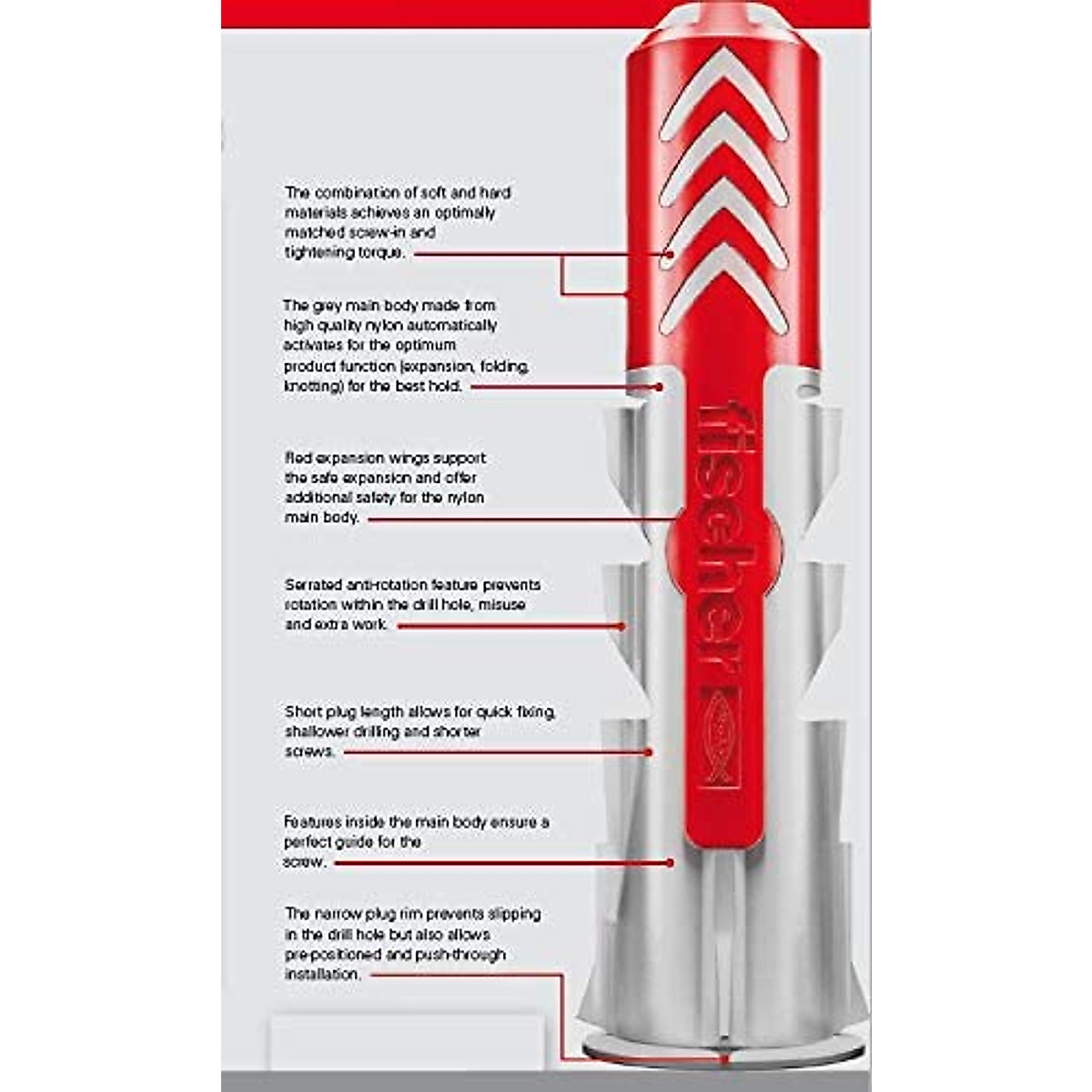 fischer DuoPower 1/4"x1-3/16", Powerful Universal Plug with Intelligent 2-Component Technology for fastenings in Concrete, Bricks, Gypsum plasterboard, chipboard, 100 Plugs Without Screws