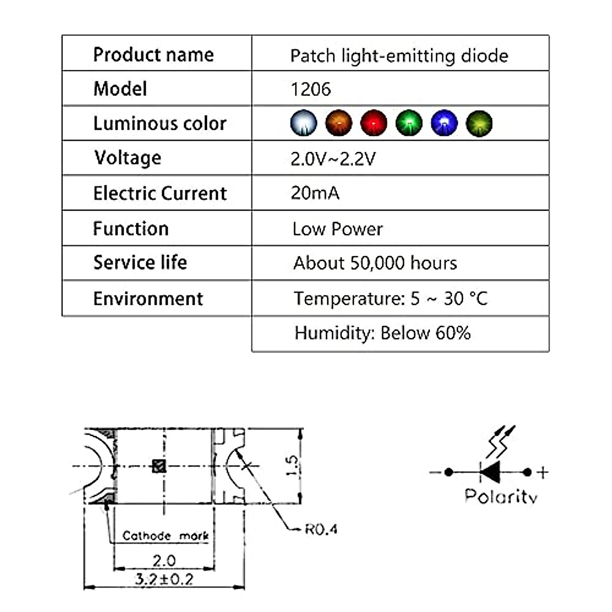 Cermant(5 Colors x 20 pcs = 100 pcs)1206 SMD LED Diode Lights Kit(Mini Chip 0.12 x 0.06 inch) Super Bright Lighting Bulb Lamps,Electronics Components Light,Emitting Diodes