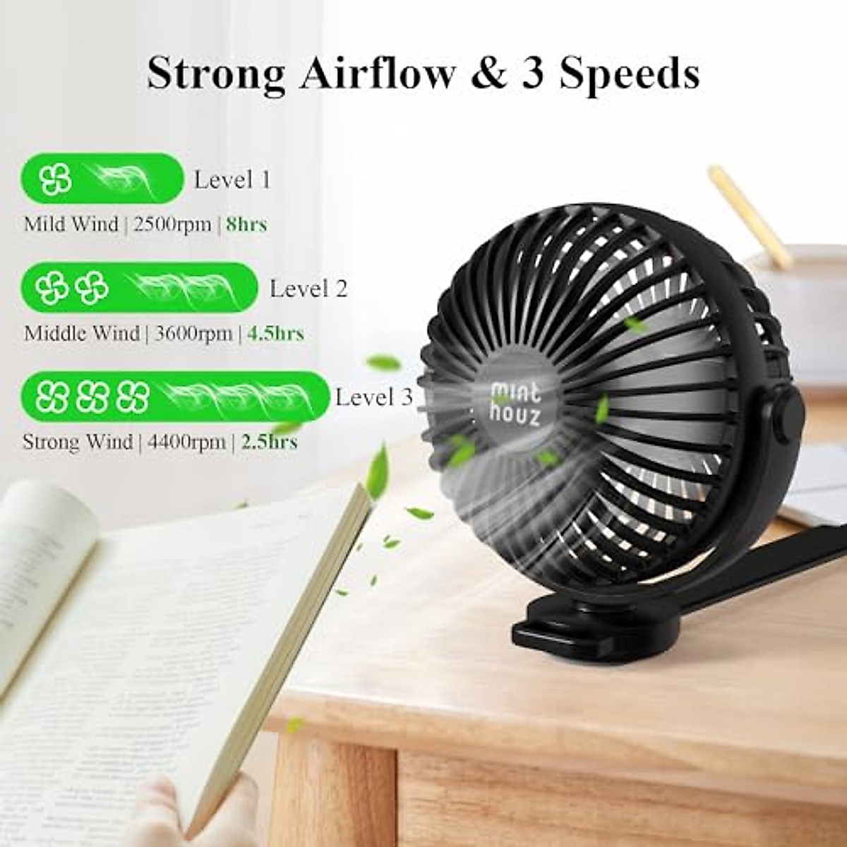 Minthouz Stroller Fan with Flexible Strap, 2000mAh Rechargeable Portable Fan 3 Speeds Personal Fan USB Mini Cooling Fan for Baby/Stroller/Car Seat/Bike -Black