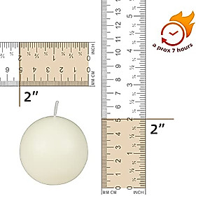 Zest Candle CBZ-004 12-Piece Ball Candles, 2-Inch, Ivory, Count