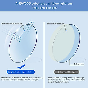 ANDWOOD Blue Light Blocking Glasses Women Computer Screen Oversized Bluelight Blocker for Big Heads Anti Eye Strain Square Black Crystal Frame