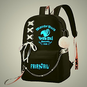 ISaikoy Anime Fairy Tail Backpack Bookbag Daypack School Bag Satchel Shoulder Bag