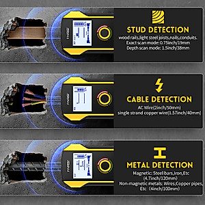FNIRSI Stud Finder Wall Scanner - 6 in 1 Electronic Wall Wood Metal Stud Finder, Wall Detector with Updated Positioning Hole for Center and Edge of Wood AC Wire Metal Studs Joist Pipe