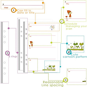 Rancco A6 Planner Inserts Weekly Planner Refills, 90 Pages Colorful 6-Ring Loose-leaf Paper Binder Inserts w/Divider, PVC Pouch, Ruler, Index Tab for Journal, Filofax, Double-sided, Undated, 6.9x3.7"