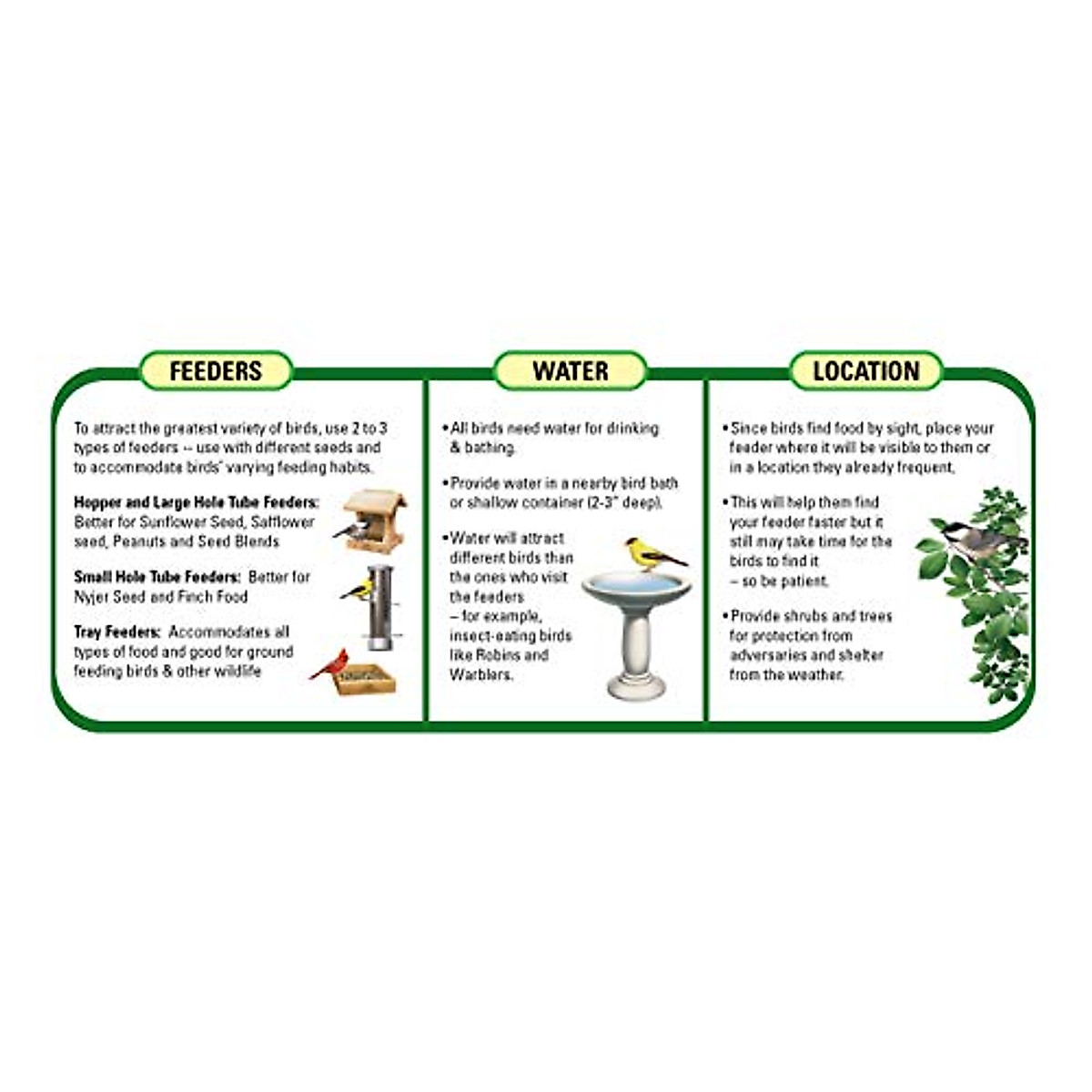 Wagner's 62053 Nyjer Seed Wild Bird Food, 20-Pound Bag