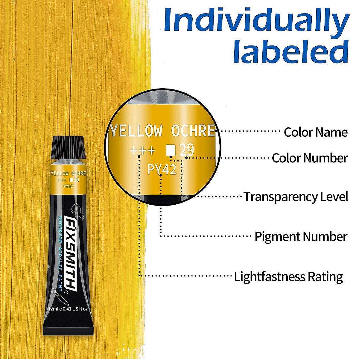 FIXSMITH 8 X 10 Inch White Stretched Canvases 12 Pack & Artist Quality Acrylic Paint Set, 12 Colors/Tubes (12 ml/0.41 oz.)