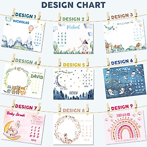 Personalized Baby Milestone Blanket - Baby Monthly Milestone Blanket with Name 40" x 60", Custom Newborn Prop Flannel Blanket for Baby Boy, Girl, Nursery Decor