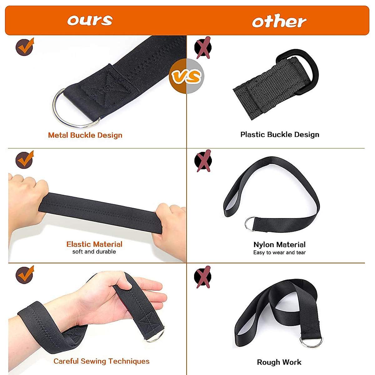 MANTINFY 1 Piece Baby Stroller Safety Belt Soft and Comfortable Fabric Pram Wrist Strap, Black 4 x 2 x 0.9 Inch