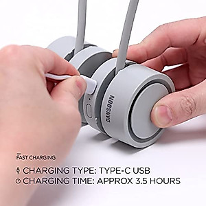 Bladeless Neckband Rechargeable Portable Fan - Rolling Grey