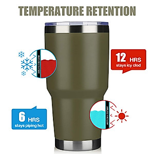 MEWAY 30oz Insulated Tumbler With Lids and Straws,Stainless Steel Double Vacuum Coffee Tumbler Cup, Brush, Durable Powder Coated Coffee Cup for Cold & Hot Drinks, Office, Travel(Army Green,4 PACK)