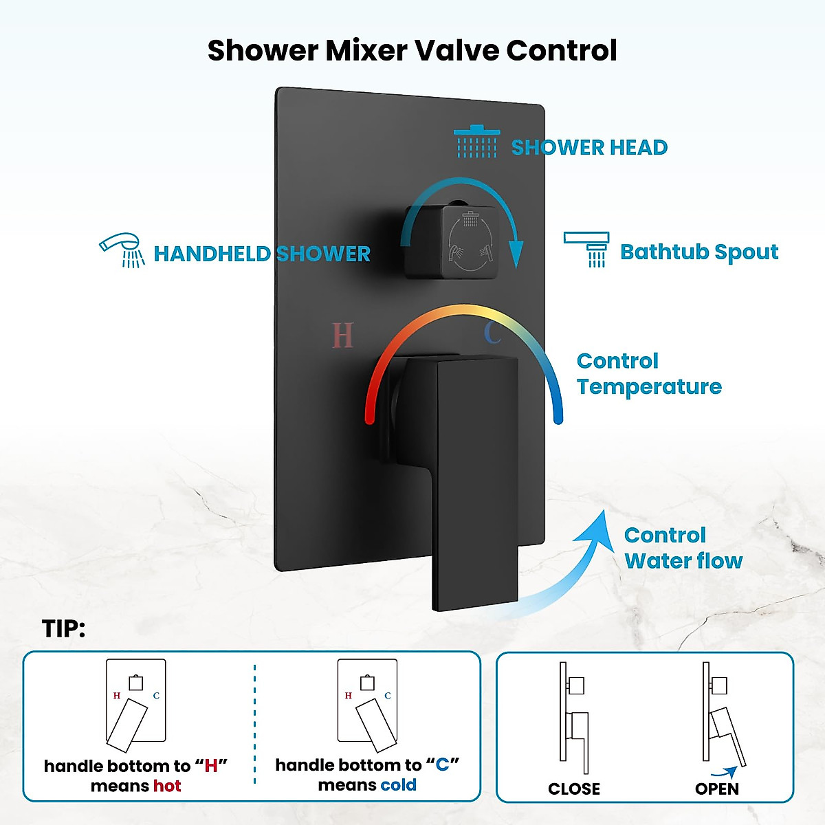 gotonovo 10'' Rain Shower Faucet System Rainfall Shower Head with Handheld Sprayer Waterfall Tub Spout Wall Mounted Mixer Combo Rough-in Valve and Trim Included 7.9 Inch Wide Spout Matte Black