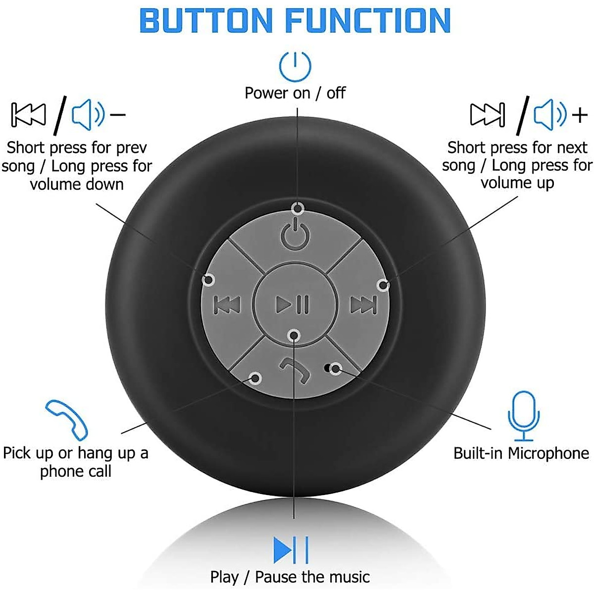 Bluetooth Shower Speaker Waterproof - Wireless Handsfree Portable Speakerphone with Built-in Mic,4hrs of Playtime, Control Buttons and Dedicated Suction Cup for Bathroom Bathtub