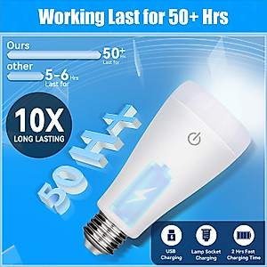 LUXKAZSAZZI DualGlow Rechargeable Light Bulbs with Remote, Lamp Socket + USB Rechargeable Battery Light Bulb,Up to 50 Hours, 3 Color Temperatures and Dimmable Battery Operated Light Bulb, 2 Pack