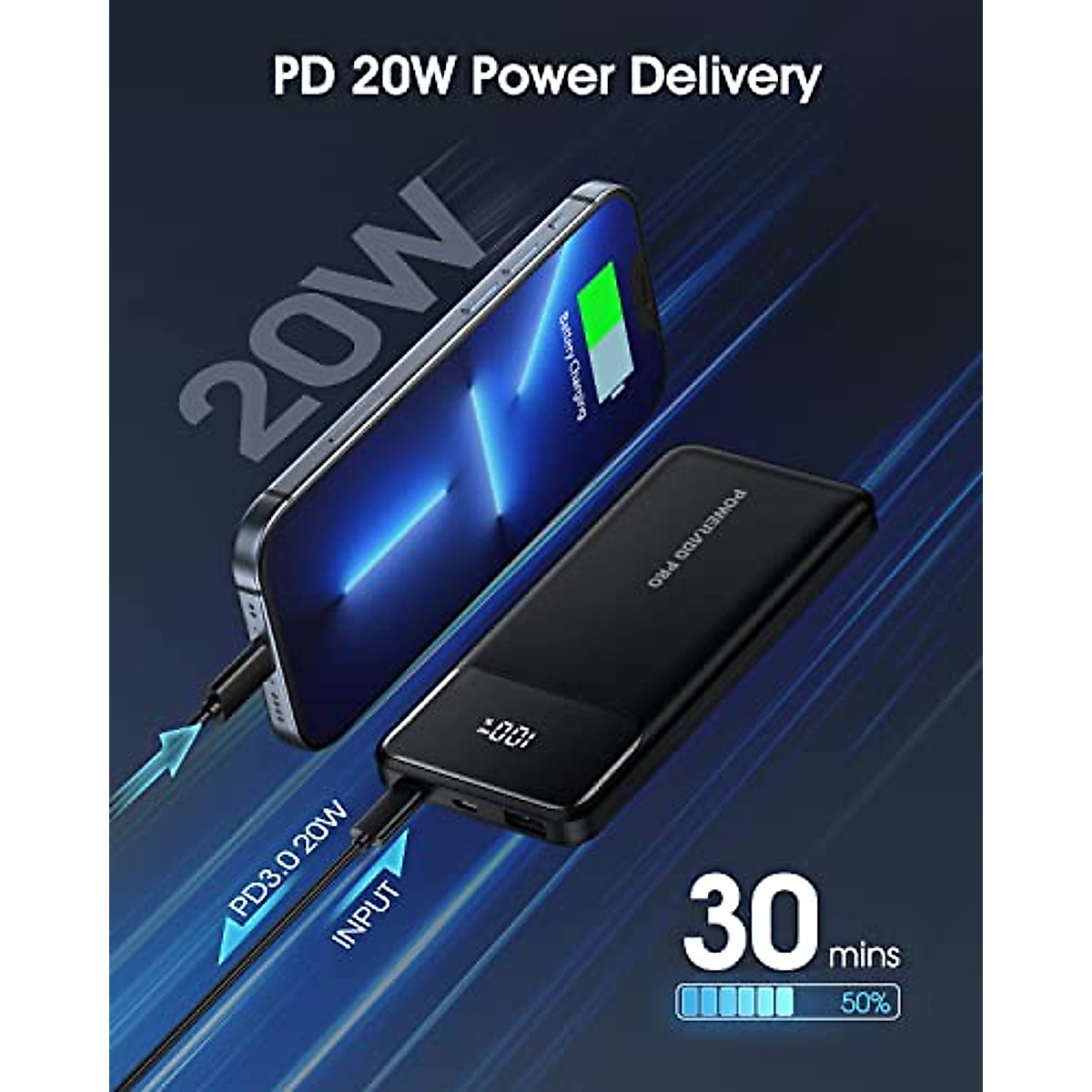 POWERADD PRO Portable Charger, USB C 10000mAh Power Bank LED Display PD 20W Fast Charging External Battery Pack Compatible with iPhone 14 13 12 11 Samsung S21 S20 Google LG iPad, etc. - Black
