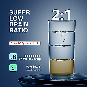 Frizzlife PD800-TAM4 RO Reverse Osmosis Water Filtration System, Alkaline Mineral, with MWT3 Mini Water Tank, with IMC-1 Ice Maker Installation Kit