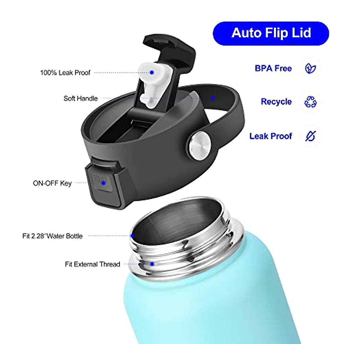 PUWUXY Auto Flip Lid for Hydro Flask Wide Mouth 12, 16, 18, 20, 24, 32, 40, 64oz, Splash Proof Coffee Lid Compatible with Simple Modern, Takeya, Iron Flask and More Top Water Bottle Brand - Black