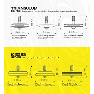 Rendlesham | Metal Spinning Fidget Toy Top | Inspired by The Documented 1980 UFO Sighting in Rendlesham, England (Cosmic Silver.)
